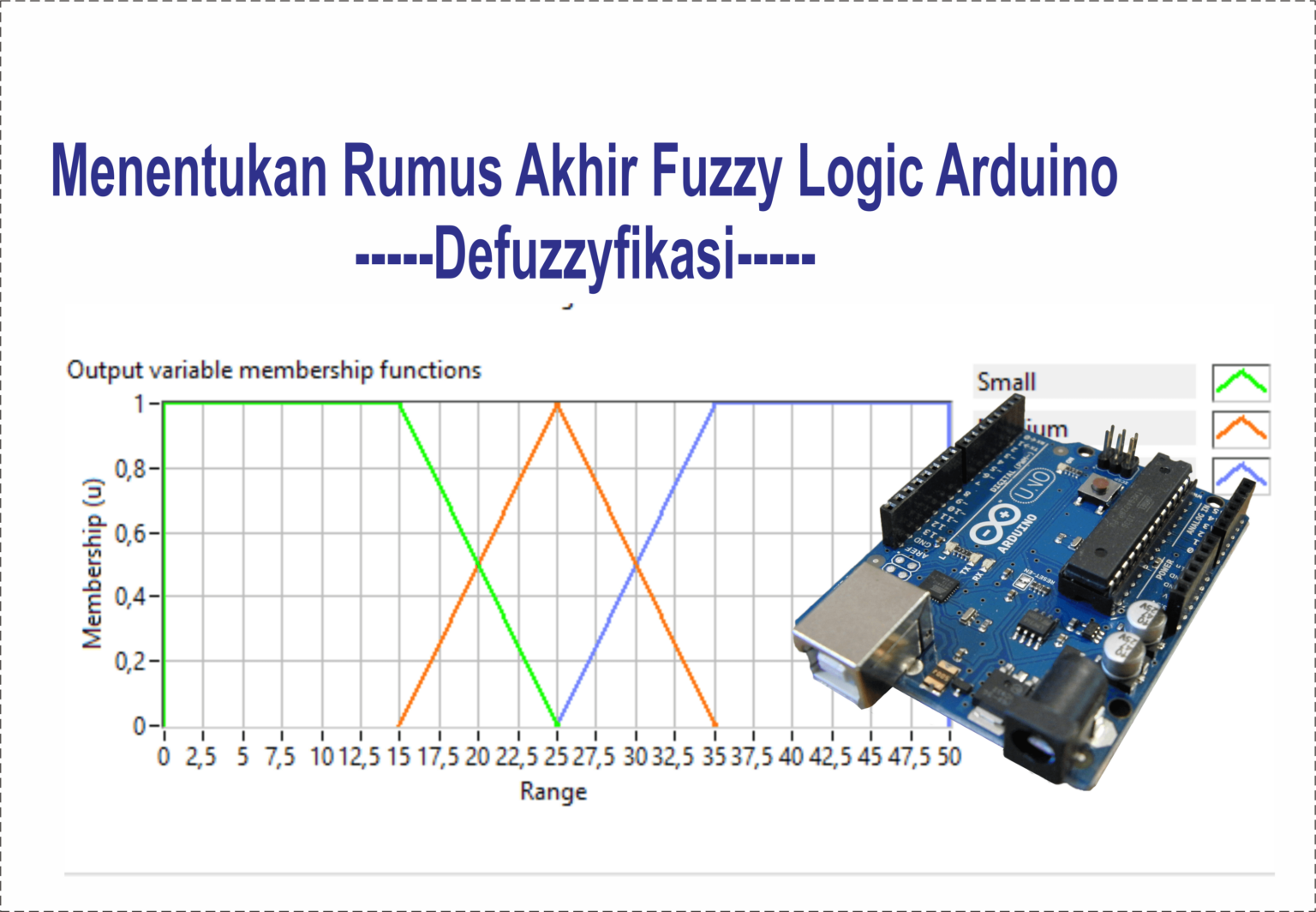 Tutorial Fuzzy Logic Controller dengan Arduino (Defuzzifikasi) - Mikrokontroler dan Cloud