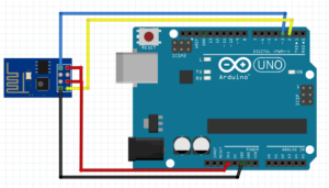 ESP8266, Cara Mengirim Data ke MySQL Arduino Uno - Mikrokontroler dan Cloud
