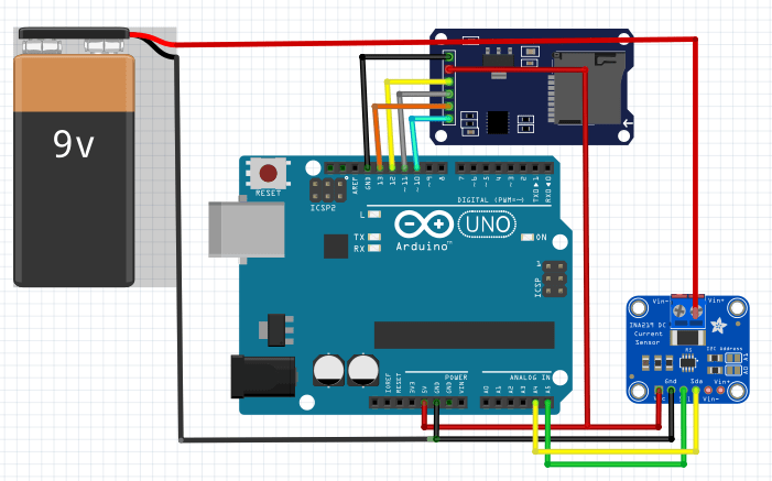 TutorialArduino - Laman 12 dari 25 - Tutorial Arduino IoT Pemula Lengkap Untuk Pemula