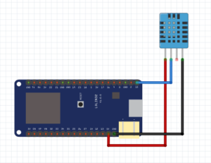 Belajar ESP32, Tutorial Kirim Data ke Database MySQL - Mikrokontroler dan Cloud