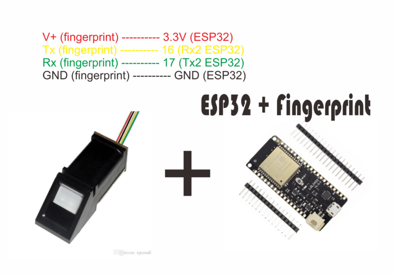 Belajar ESP32, Tutorial Mudah Mengakses Fingerprint - Mikrokontroler dan Cloud
