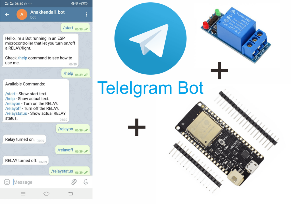 ESP32 Telegram Bot Archives - Mikrokontroler dan Cloud
