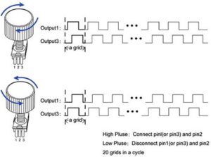 Tutorial Arduino Membaca RPM Motor dengan Encoder - Mikrokontroler dan ...