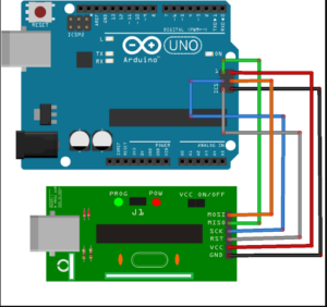 Cara Upload Program Arduino dengan USBasp - Mikrokontroler dan Cloud