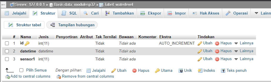 Tutorial ESP32 Water Level Database MySQL dan Notifikasi Telegram - Mikrokontroler dan Cloud