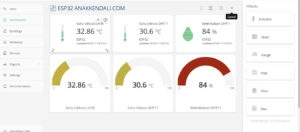 Tutorial ESP32 Monitoring Lm35 DHT11 Platform IoT UBEAC HTTP