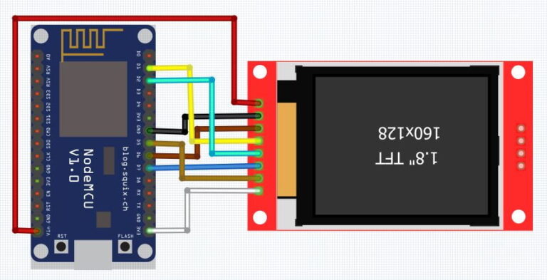 Tutorial ESP8266 NodeMCU Jam Digital dan JWS LCD TFT 1.8 - Mikrokontroler dan Cloud