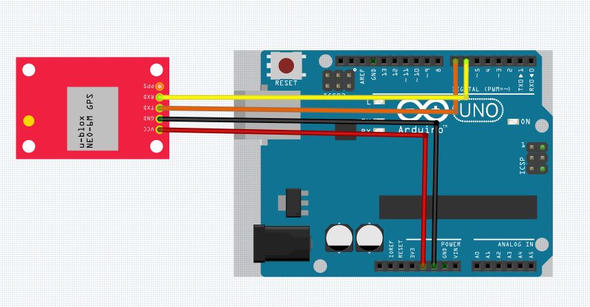 Arduino GPS Tutorial Oscar Liang | atelier-yuwa.ciao.jp